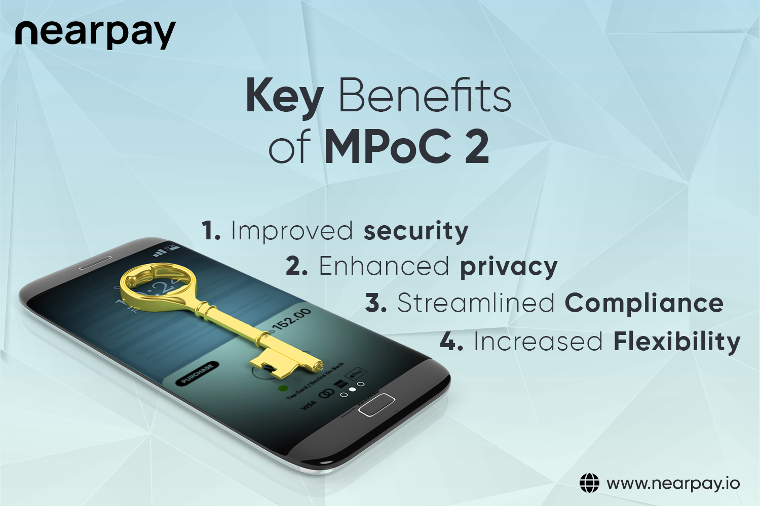 Blog - Payment Infrastructure as Service